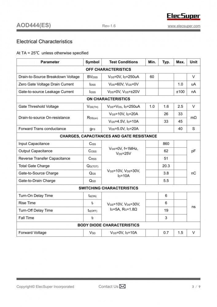 AOD444(ES) datasheet page 3
