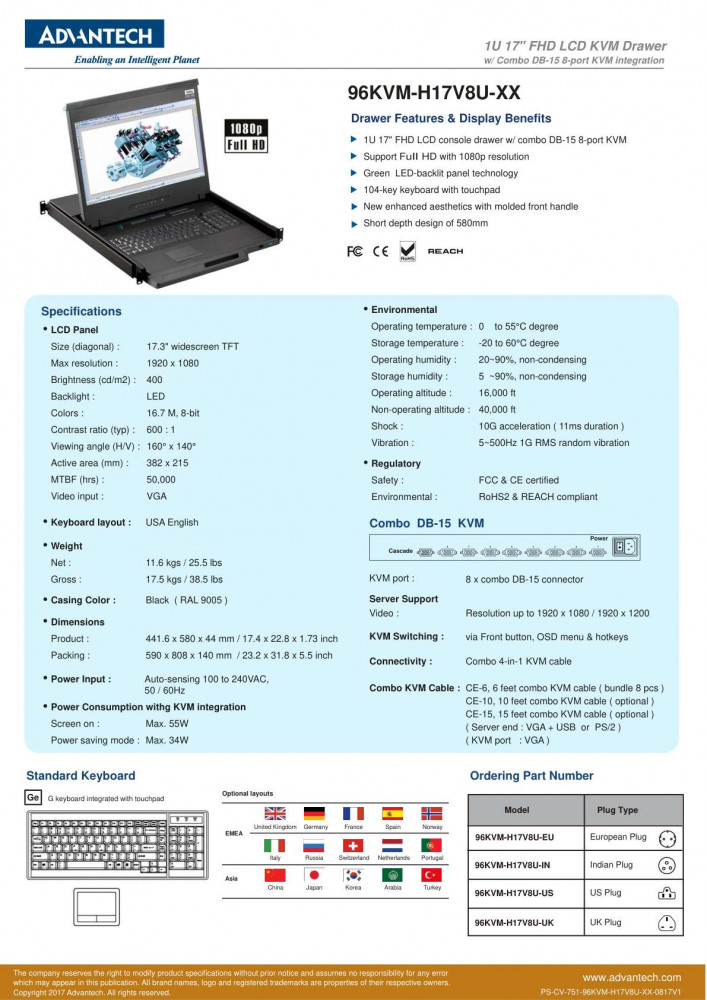 96KVM-H17V8U series product documentation page