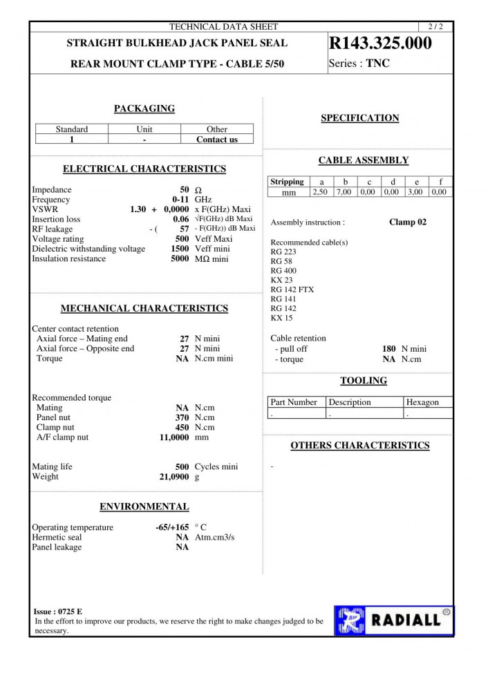 Radiall R143325000 datasheet page 2