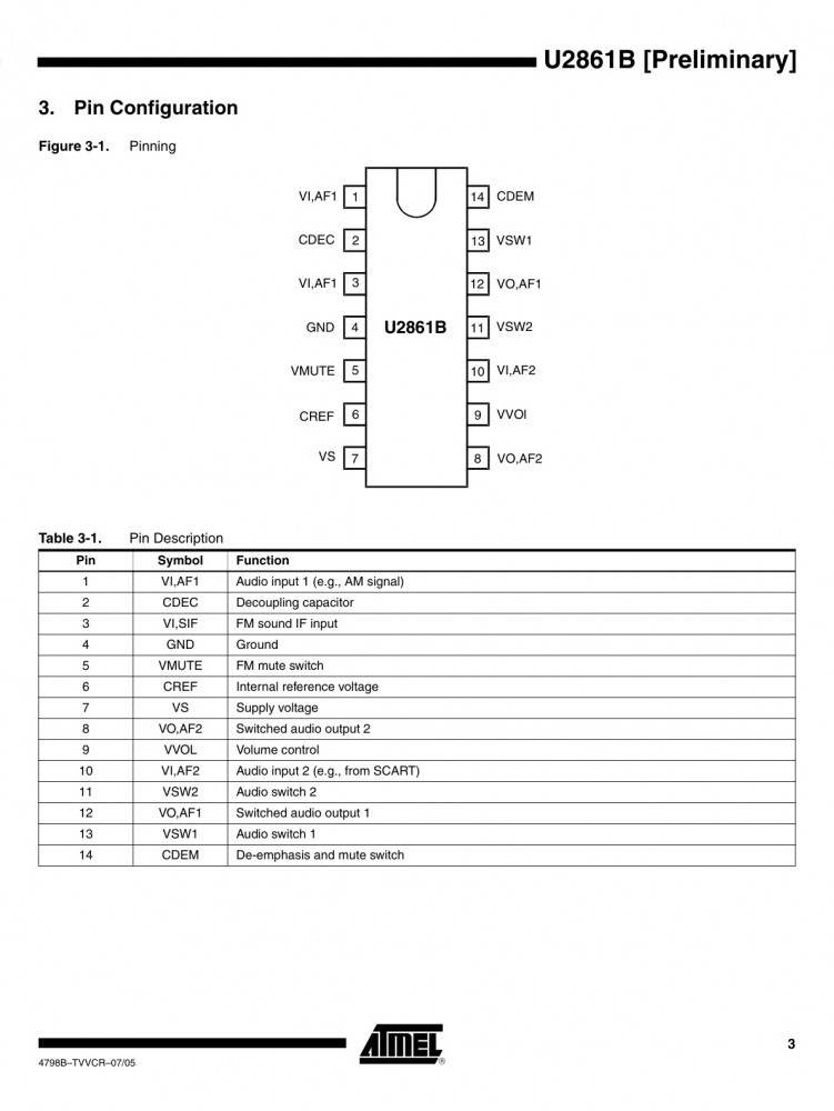 U2861B datasheet page 3