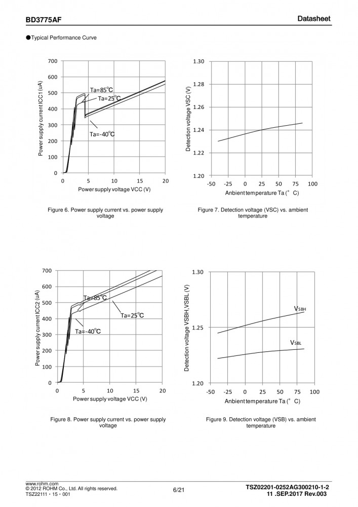 BD3775AF-E2 technical document page 6