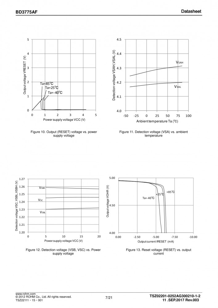 BD3775AF-E2 technical document page 7