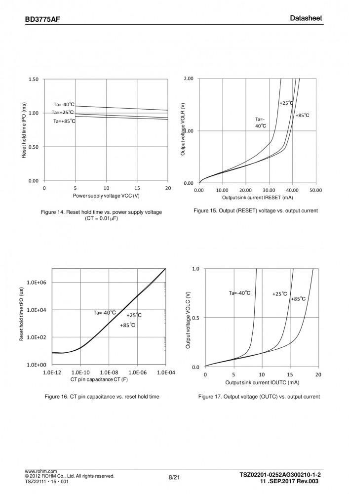 BD3775AF-E2 technical document page 8