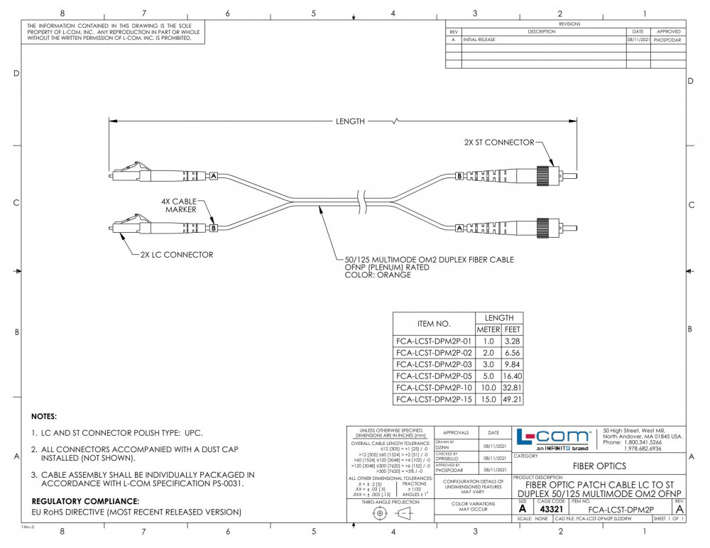 L-com FCA-LCST-DPM2P series technical document preview