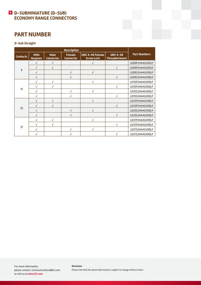 Amphenol D-Sub economy connector document page 8