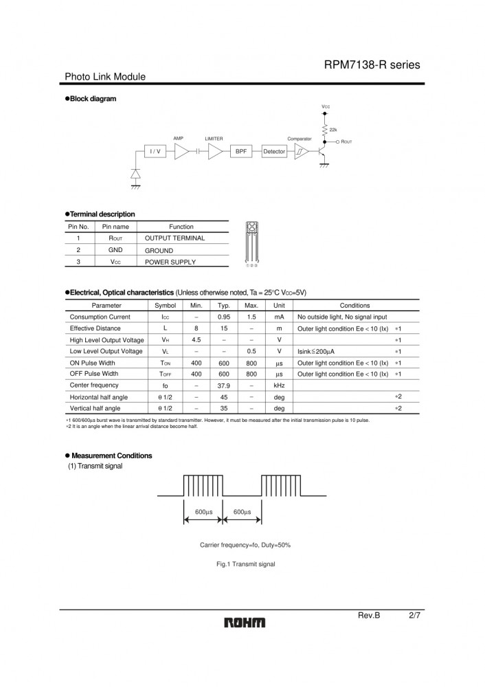 RPM7138-V4R datasheet page 2