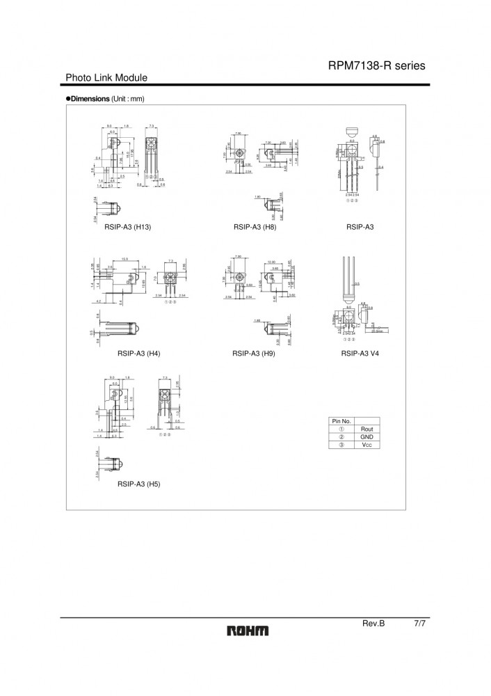 RPM7138-V4R datasheet page 7