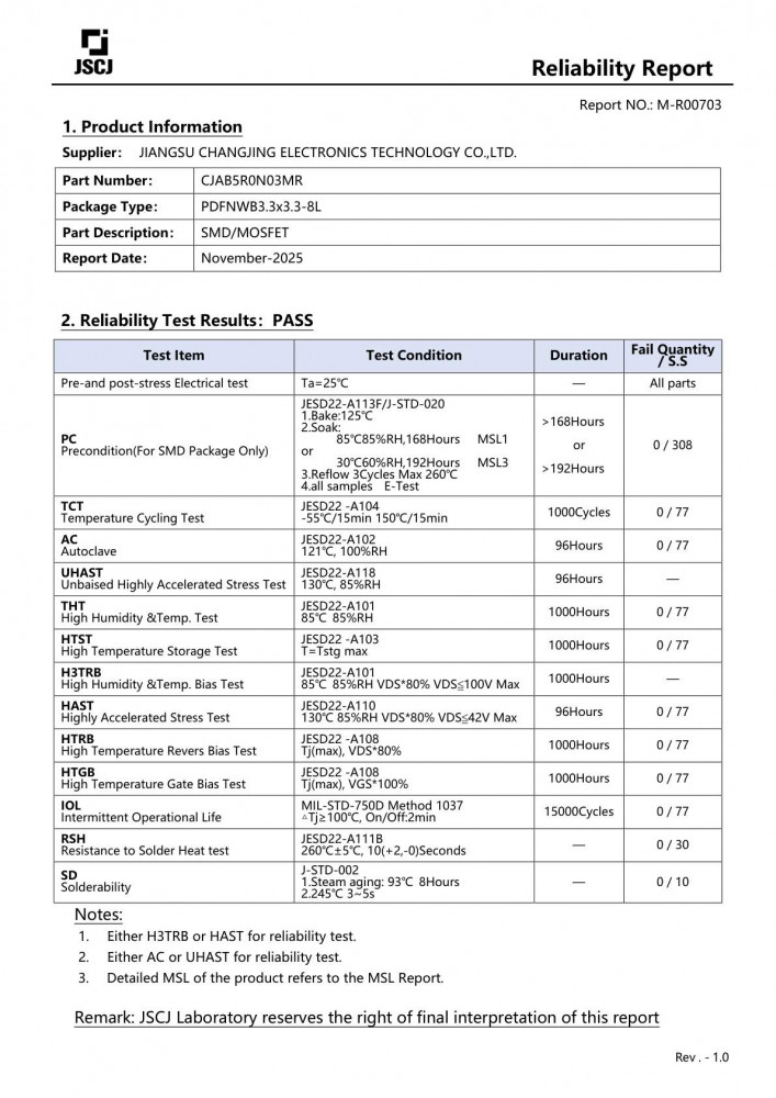 CJAB5R0N03MR reliability report preview