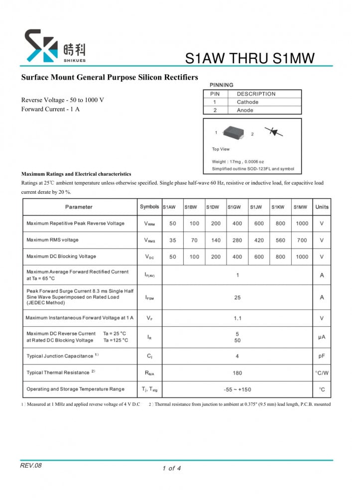S1MW datasheet page 1