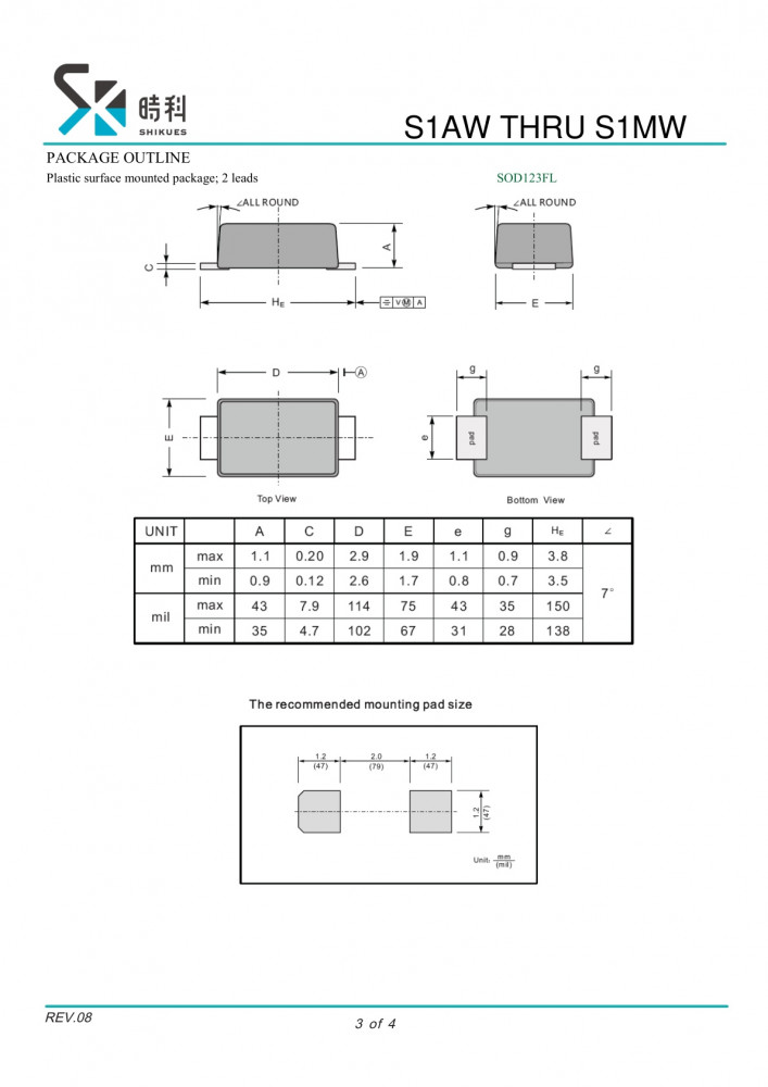 S1MW datasheet page 3