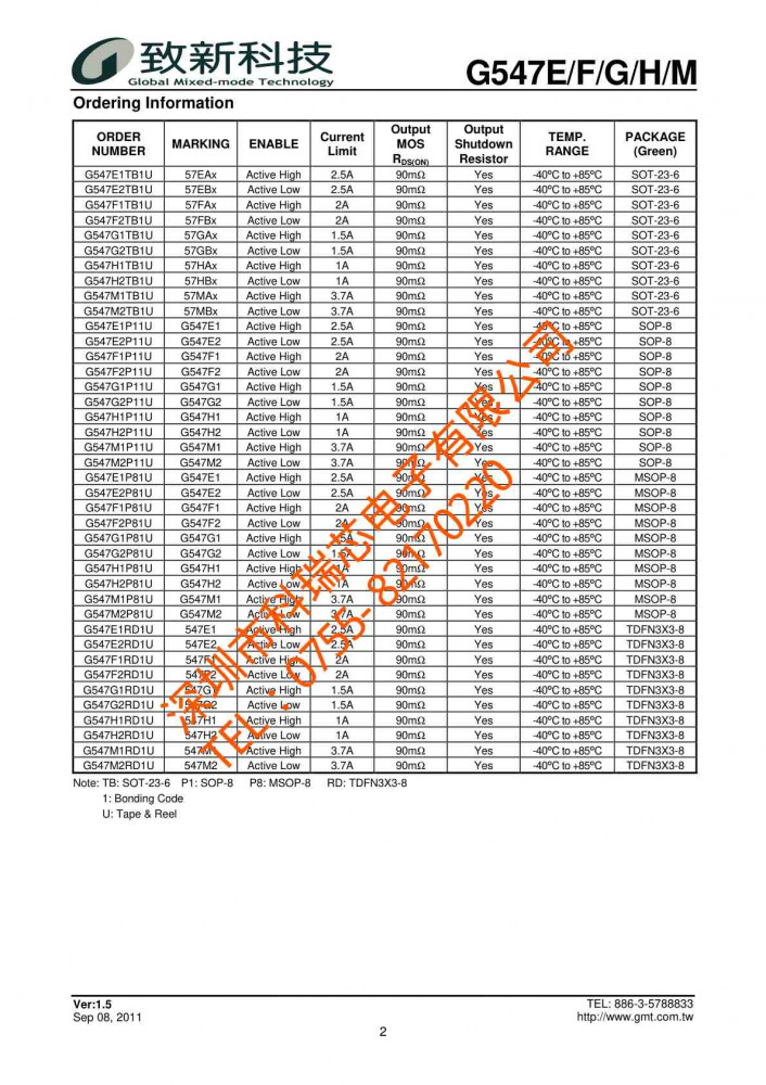 G547 datasheet page 2