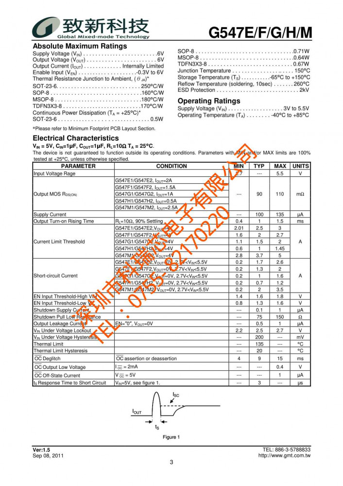 G547 datasheet page 3