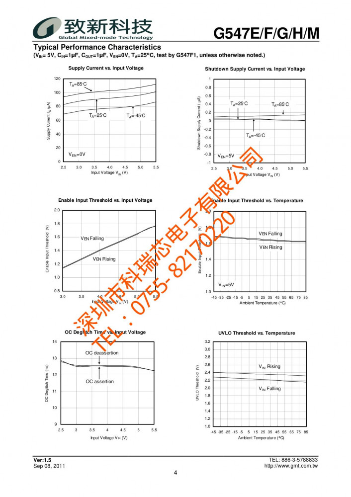 G547 datasheet page 4