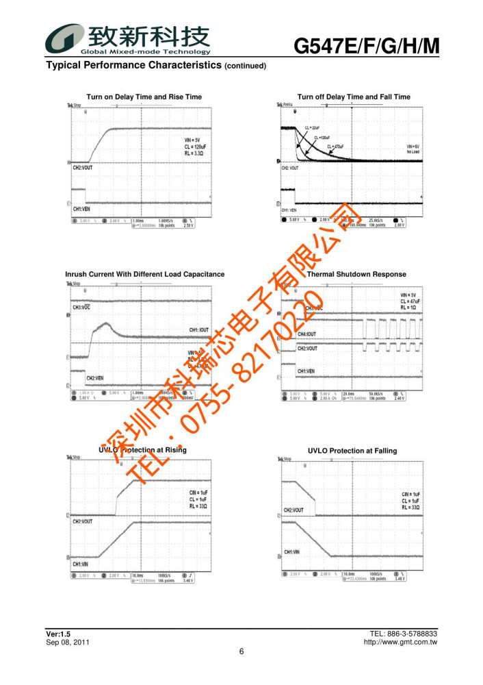 G547 datasheet page 6
