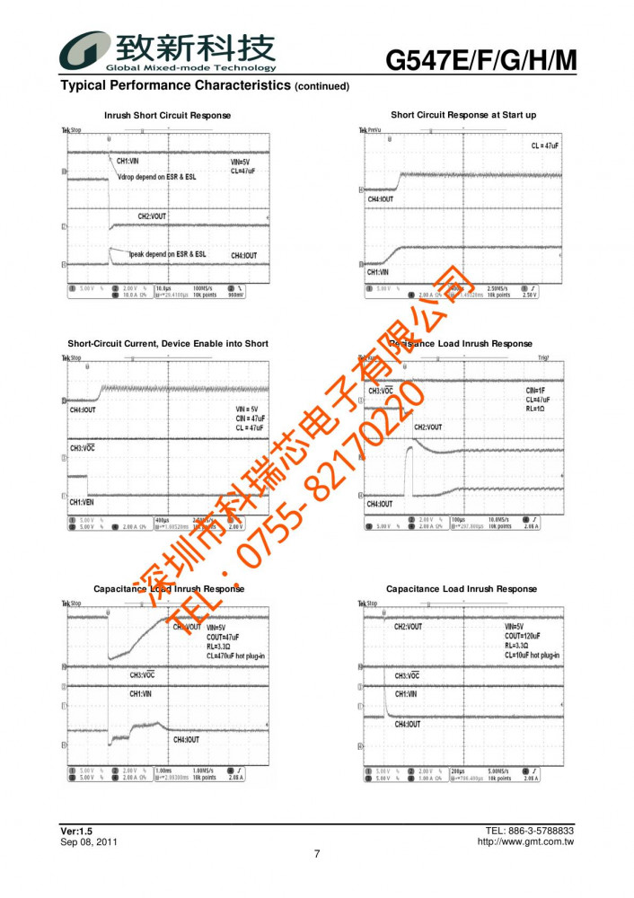 G547 datasheet page 7