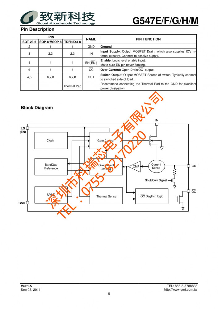G547 datasheet page 9