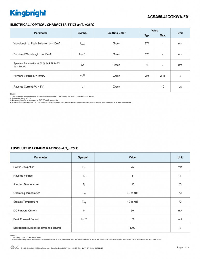 ACSA56-41CGKWA-F01 technical document page 2