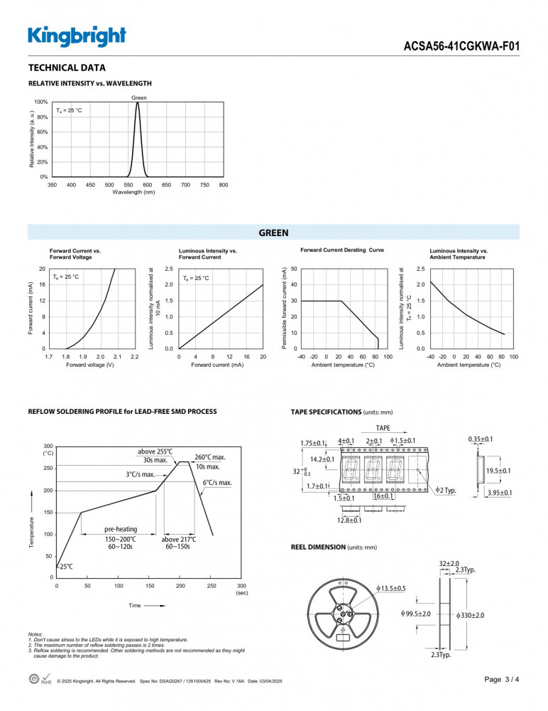 ACSA56-41CGKWA-F01 technical document page 3