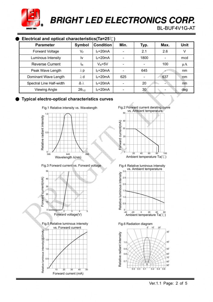 BL-BUF4V1G-AT technical document, page 2