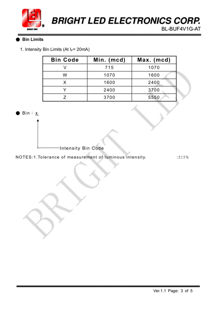 BL-BUF4V1G-AT technical document, page 3
