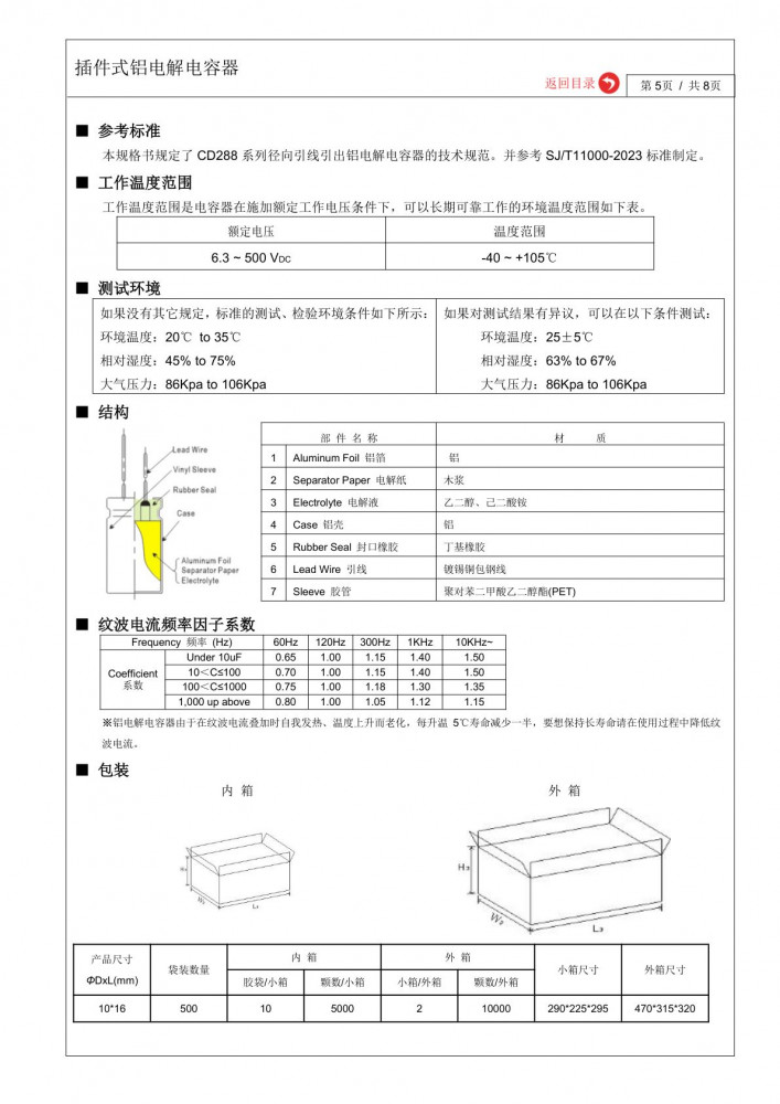 HRK CD288 specification page 5