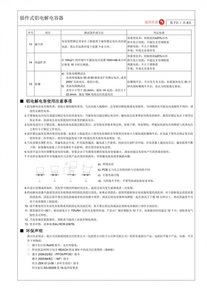 HRK CD288 specification page 7