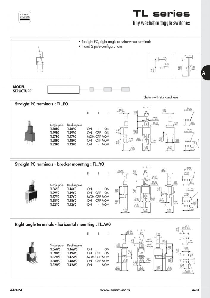 APEM TL series datasheet page 3