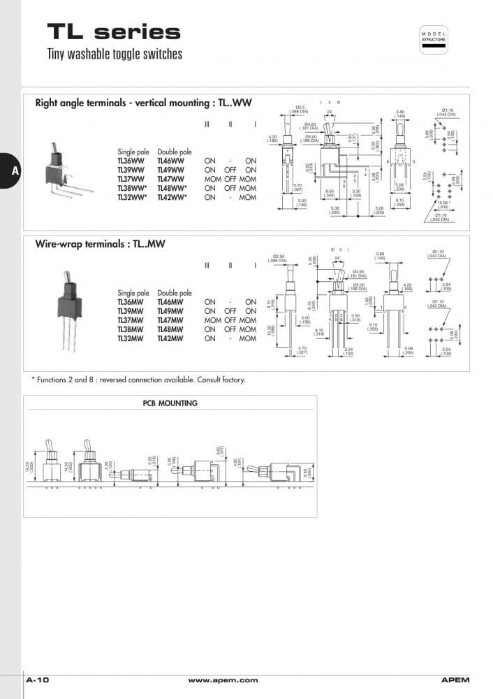 APEM TL series datasheet page 4
