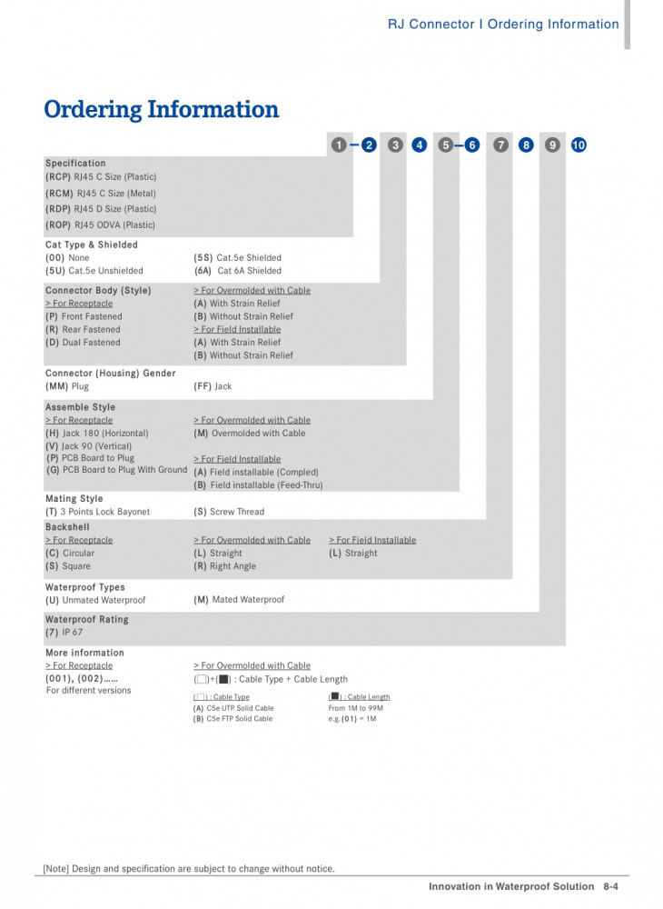 Amphenol RJ Connector catalogue page 5
