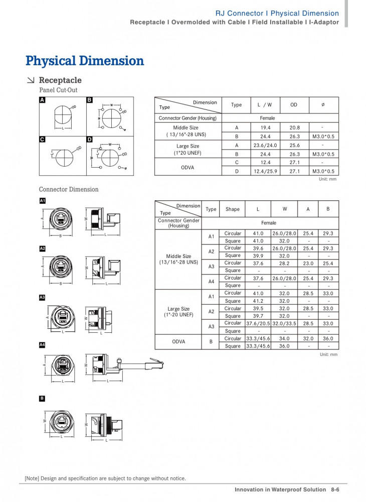 Amphenol RJ Connector catalogue page 7