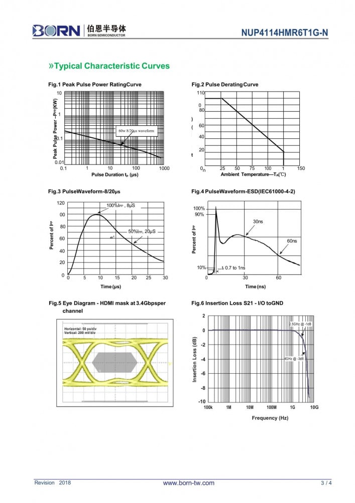 NUP4114HMR6T1G-N datasheet page 3