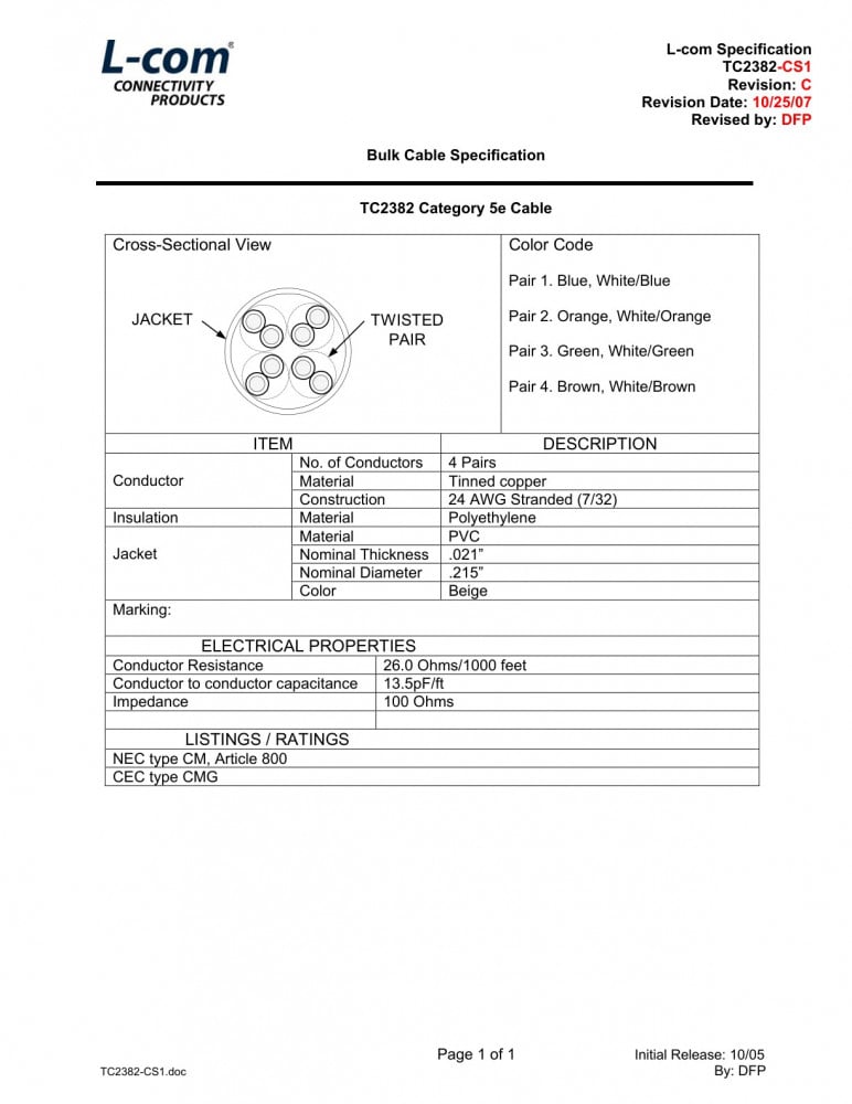 TC2382 technical document page