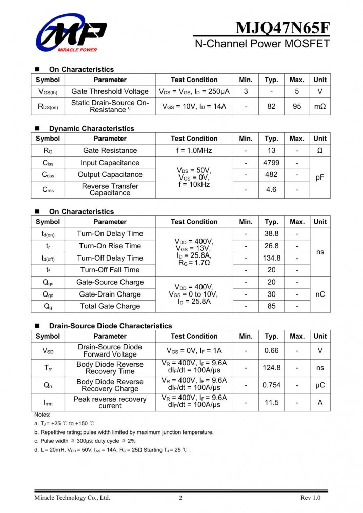 MJQ47N65F datasheet page 2