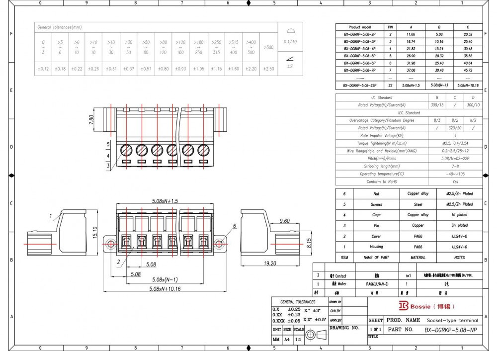 Bossie BX-DGRKP-5.08-2P technical drawing page
