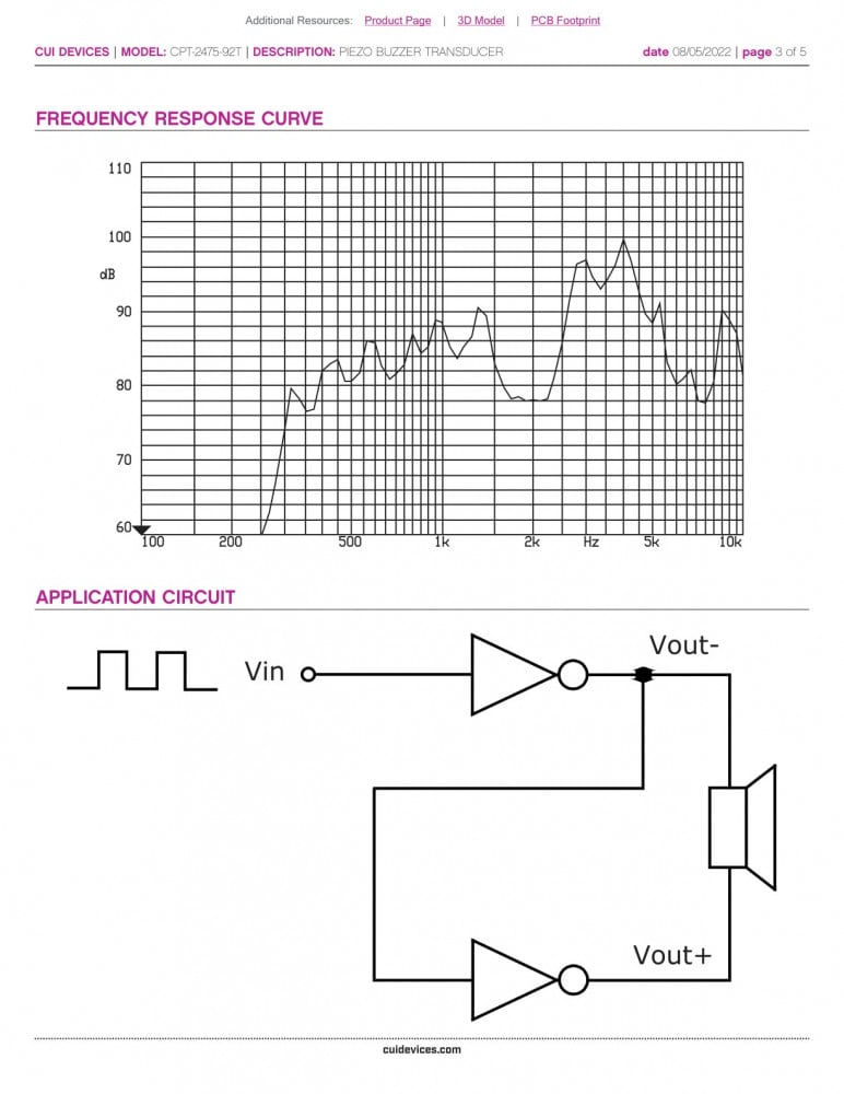 CPT-2475-92T datasheet page 3