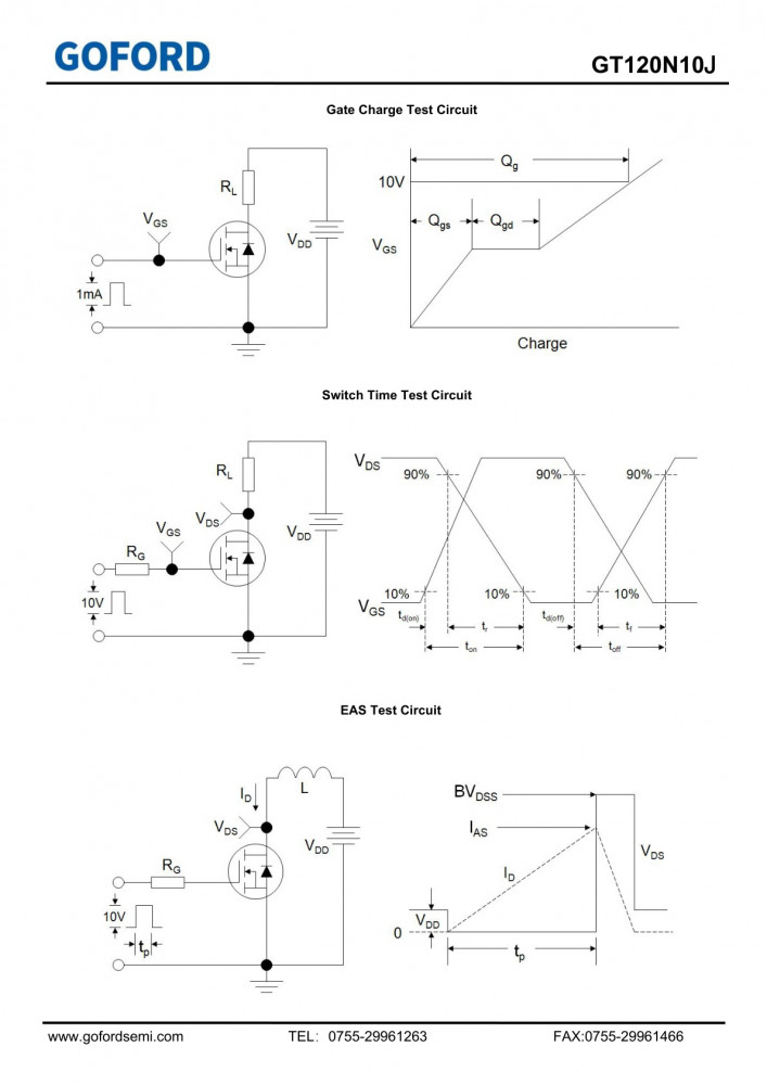 GT120N10J datasheet page 3