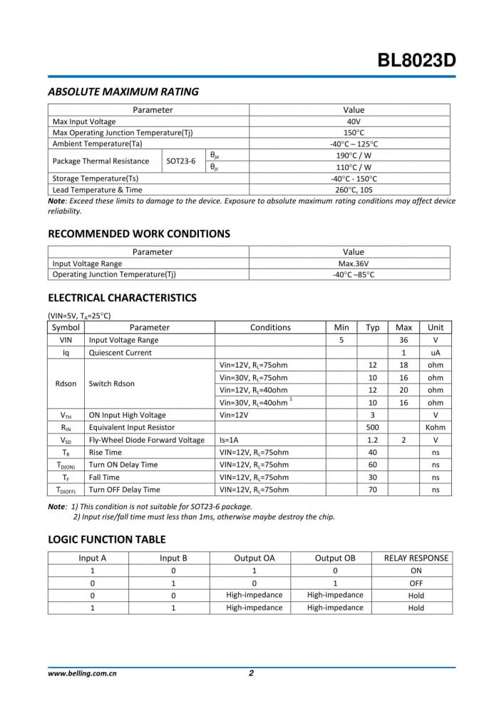 BL8023D datasheet page 2