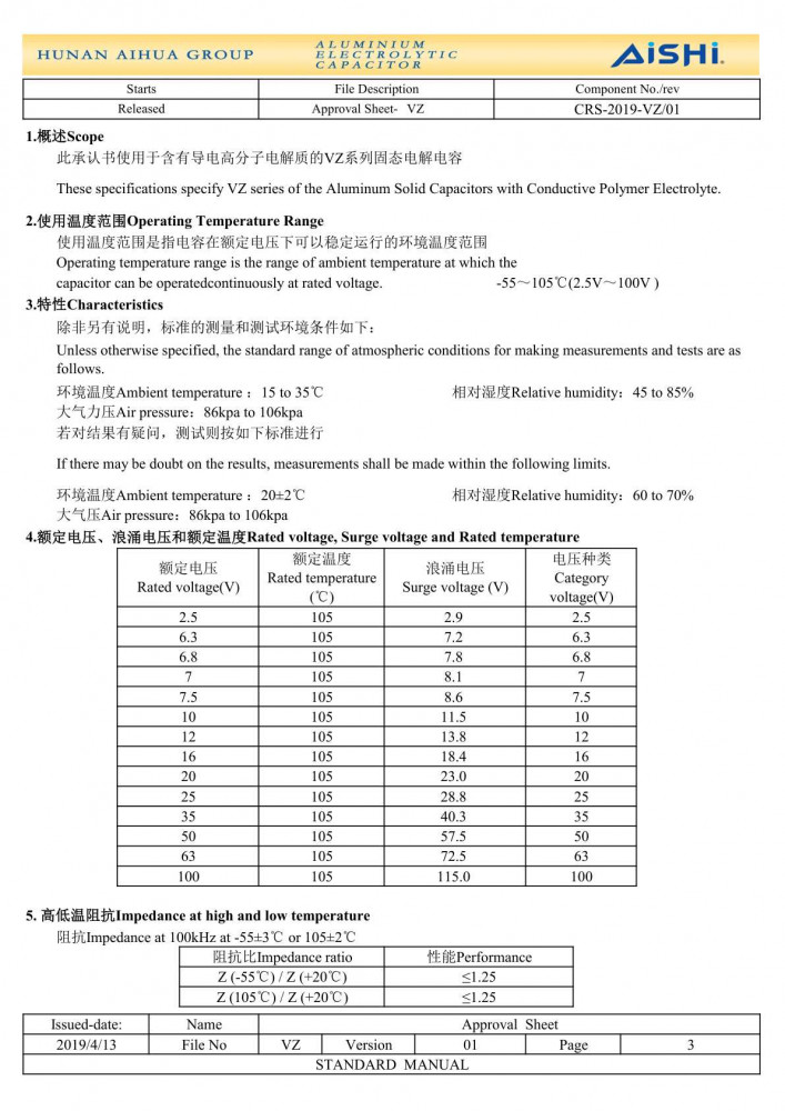 AISHI SVZ specification page 3