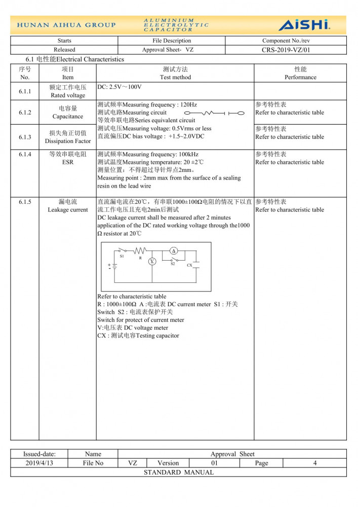AISHI SVZ specification page 4
