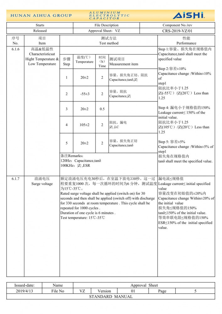 AISHI SVZ specification page 5