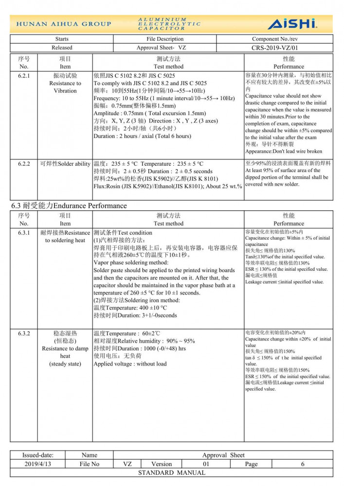AISHI SVZ specification page 6