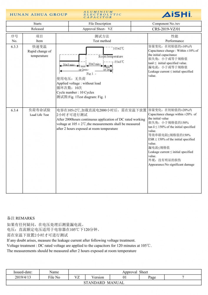 AISHI SVZ specification page 7