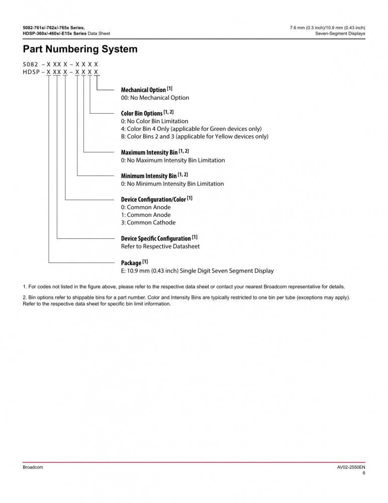 HDSP-E151 datasheet page 6