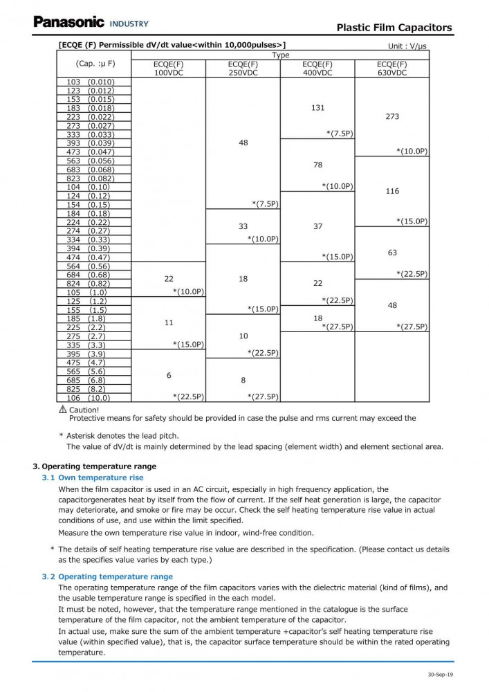 ECHU series datasheet page 9