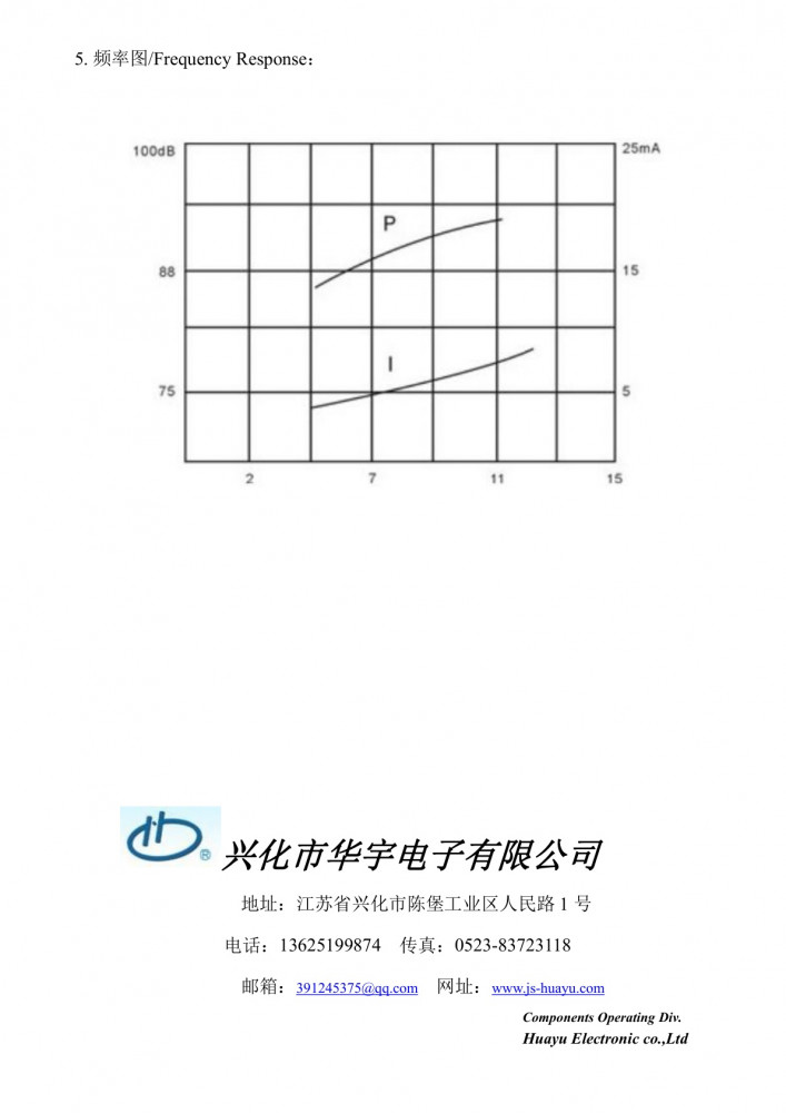 HYT-3015B datasheet page 4