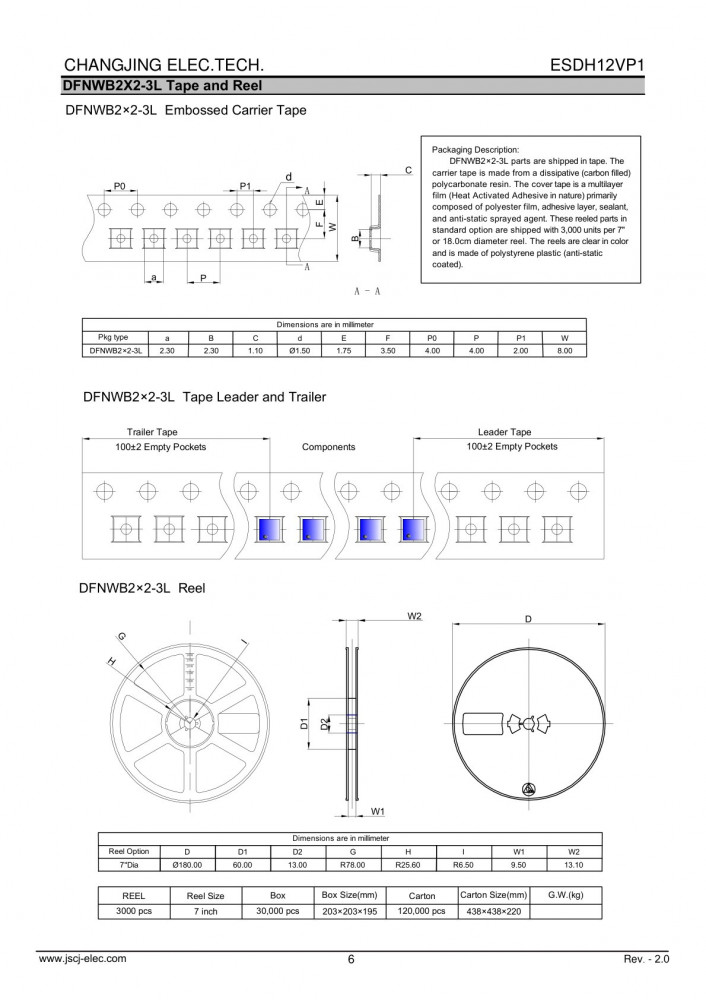 ESDH12VP1 datasheet page 6