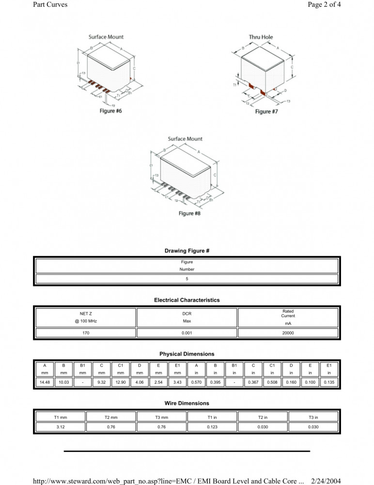 CM5740Z171B-00 technical document page 2