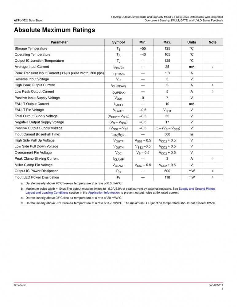 ACPL-352J datasheet page 8
