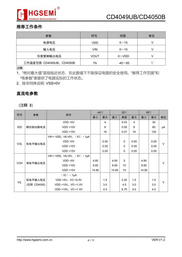 CD4049UB datasheet page 4