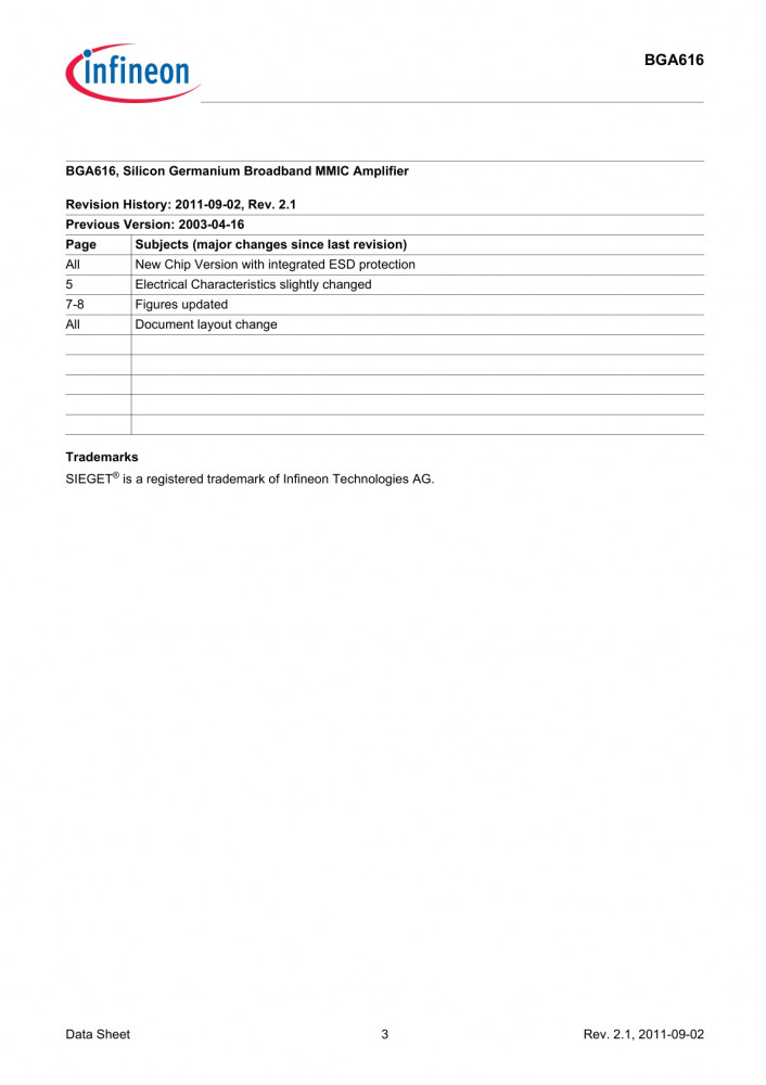 BGA616 datasheet page 3